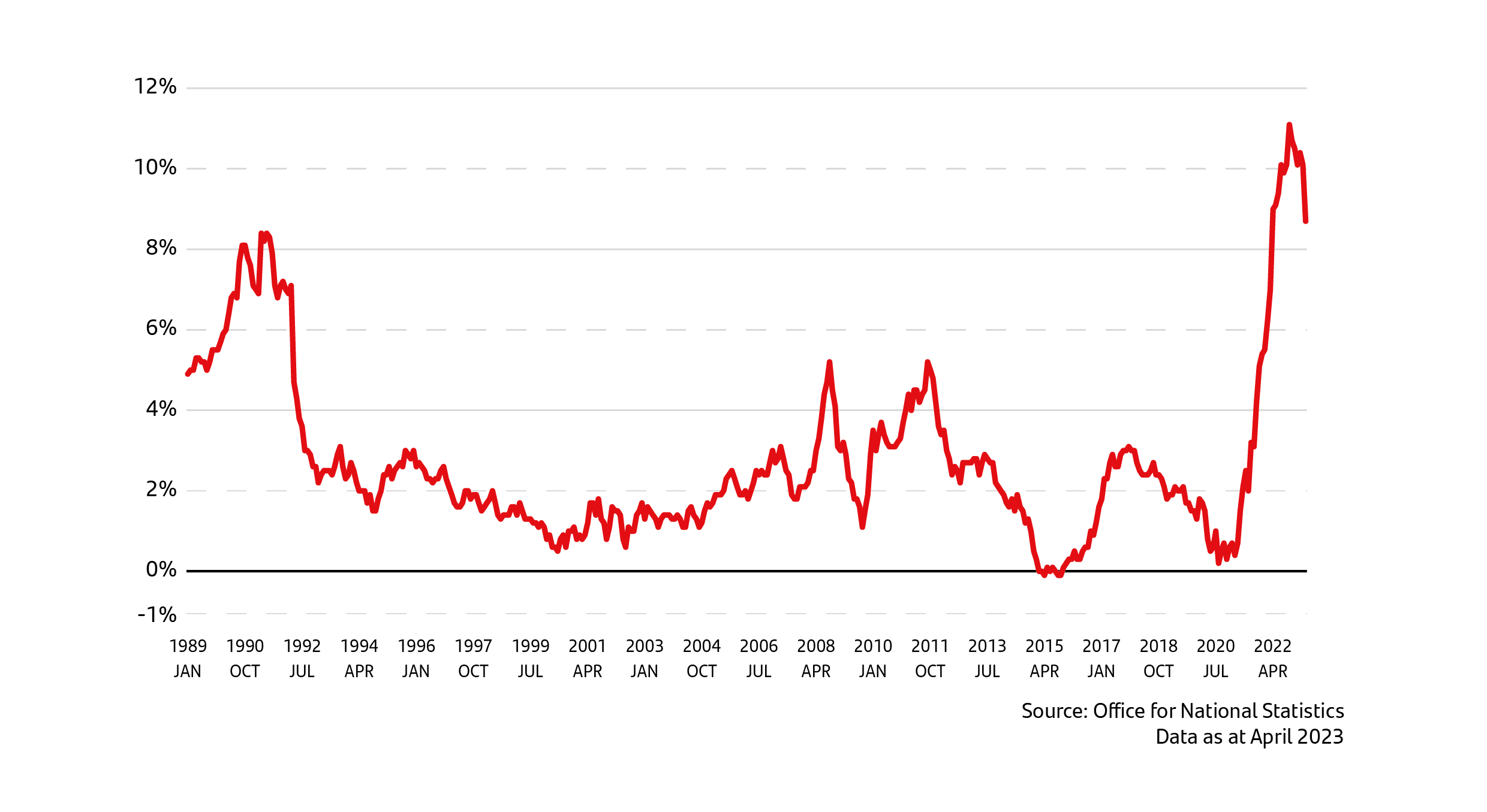 State of Play – Bulging basket